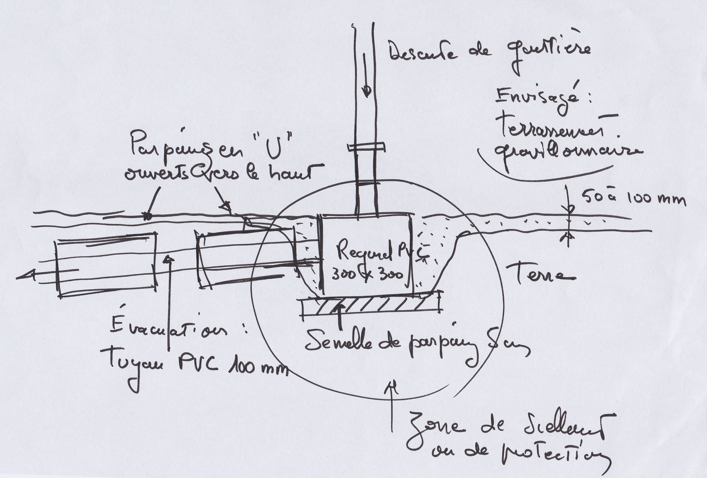 Sceller un regard PVC